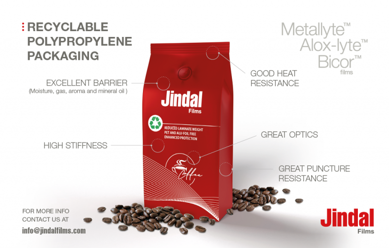 JINDAL FILMS PROVIDES FULL RANGE OF MONO-MATERIAL OPP FILM SOLUTIONS ...