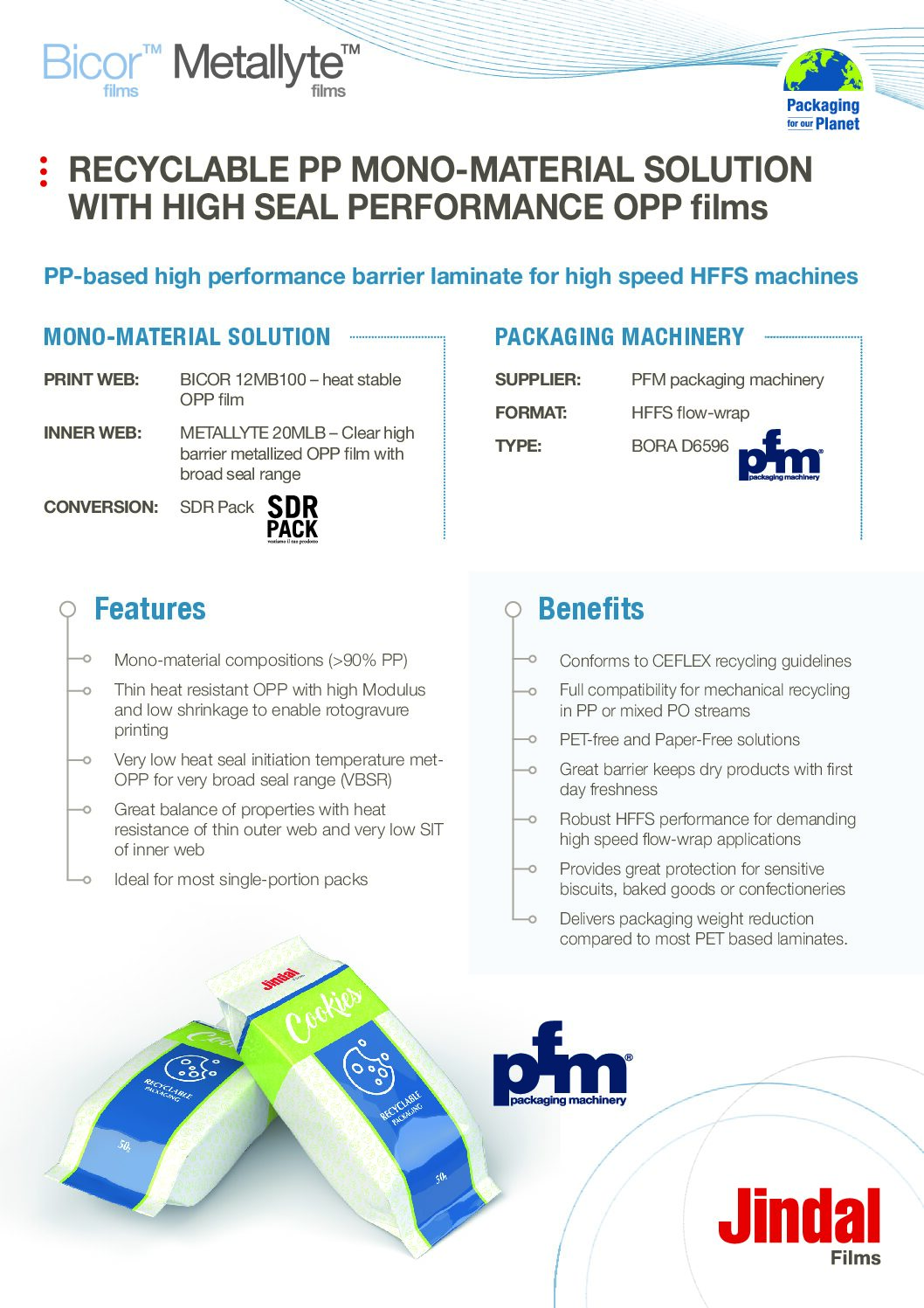 Mono PP – IMPROVED FLEXIBLE PACKAGING RECYCLING – Jindal Films